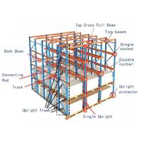 China Mobile Pallet Racking System CE Drive In Pallet Rack Cold Rolled Steel Custom Size for sale