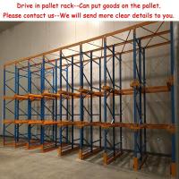 China SKU Drive In Pallet Rack 8000kg Drive Through Racking Cold Roll for sale