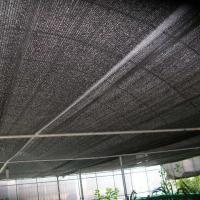 China Plastic Shading Net Roll 2x50m  For Greenhouse Field Anti Dust Coving Net for sale