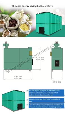 China Gas Burner 3 Phase 220V 15 Ton 10.6kw Farm Rice Paddy Dryer for sale
