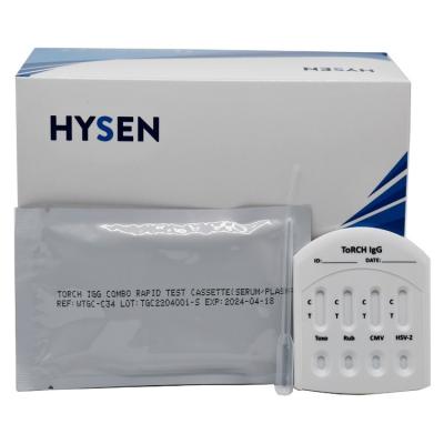 China TORCH IgM/IGG Antibody Test Kit High Accuracy Suitable for Customer Requirements for sale