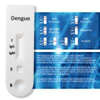 China Medical Supplies Dengue IgG/IgM Rapid Test Kit for Accurate Diagnosis CE ISO Approved for sale