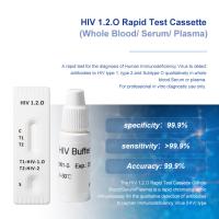 China High Accuracy Plastic HIV 1.2.O Medical Rapid Test Kit for Customer Requirements for sale