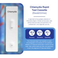 China CE Certification Chlamydia Rapid Test Kit for Accurate and Fast Medical Diagnosis for sale