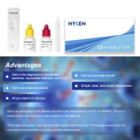 China CE Certification Chlamydia Rapid Test Kit for Accurate and Fast Medical Diagnosis for sale