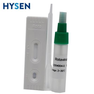 China Plastic Format CE/ISO Approved Rotavirus and Adenovirus Combo Diagnostic Test Kits Cup for sale