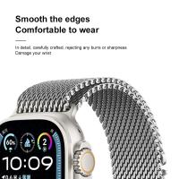 China Soft, Skin-friendly Stainless Steel Watch Band for sale