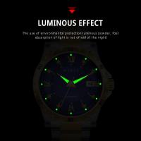 China Sporty Men's Mechanical Watch · 5ATM Water Resistant for sale