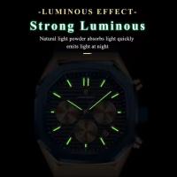 China Waterproof Men's Quartz Watch · Silicone Strap | Luminous Dial - Direct from Chinese Manufacturer for sale