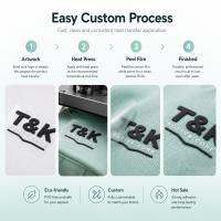 China Custom Silicone Heat Transfer Labels for Apparel with Durable Wash Resistance, Custom Colors, and Anti-Slip Function for sale