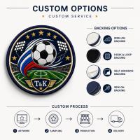 China Custom Embroidered Football Patches for Soccer Clubs Jerseys and Teamwear for sale