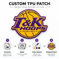 China Custom 3D TPU Basketball Logo Patches with Washable and Eco-Friendly Customized Designs for Sportswear and Team Apparel for sale