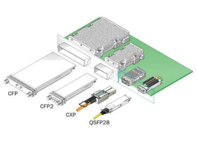 China Lr4 100g Cfp Optical Module For Ethernet , Multimode Fiber Transceiver for sale
