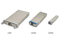 China Er4 Cfp2 Transceiver For Ethernet , 100g Optical Modules 3 Years Warranty for sale