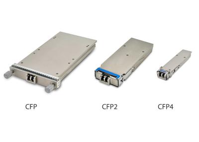 China Er4 Cfp2 Transceiver For Ethernet , 100g Optical Modules 3 Years Warranty for sale