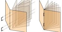 China HX350 Wire Stitching Folder For 125-340mm Magazines With 2 Heads And 2500-3000/Min for sale