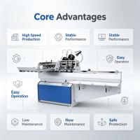 China Durable Notebook Manufacturing Machine Equipped with Multi Layer Paper Feeding System and Adjustable Settings for sale