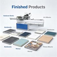 China Durable Notebook Production Machine Engineered for Long Term and Minimal Maintenance in Notebook Manufacturing Facilities for sale