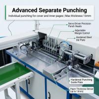 China Full Automatic Spiral Binding Line with Auto Collecting High Speed Stable Operation for sale