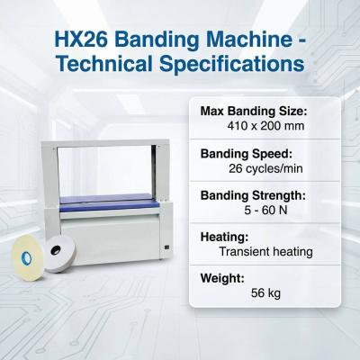 China HX26 Automatic Banding Machine Using Kraft Paper and OPP Tape for Product Bundling for sale