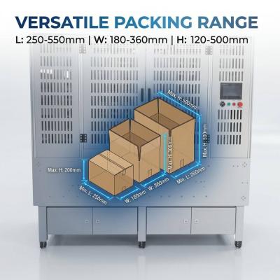 China Compact Mobile HX Boxing Equipment With Casters For Flexible Production Line Transfer for sale