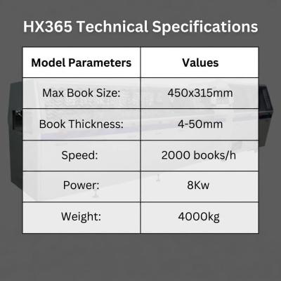 China HX365 Universal Casing In Machine For Hardcover Board Book Block Cover Attaching Processing for sale