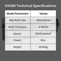 China HX365 Book Casing Equipment with Partial Gluing System for Irregular Perforated Covers for sale