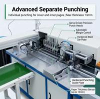 China Automatic Spiral Forming Punching Binding Machine for Continuous Workflow Automatic Spiral Forming Punching and Binding Stationery Equipment for sale