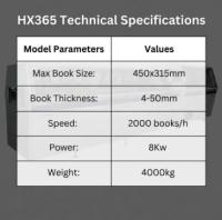 China HX365 Universal Cover Casing In Machine Suitable for Various Book Sizes and Types Ensuring Uniform Cover Attachment Every Time for sale