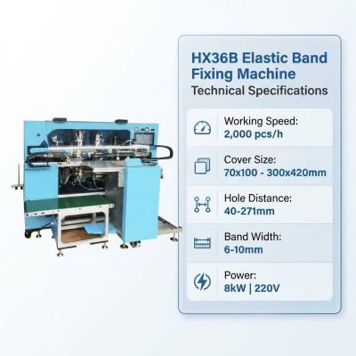 China HX36B Notebook Processing Machine Supporting Hardcover Softcover And Pre-Cased Notebooks for sale