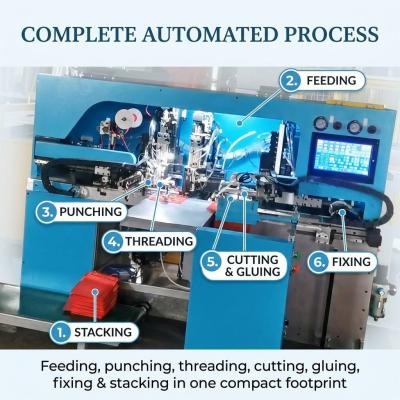 China Compact HX36B Elastic Band Fixer With 10 Preset Job Programs For Quick Specification Switching for sale