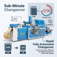 China HXM13 Automatic Book Stack Packing Machine for 64K to 16K Books with Integrated Packaging Procedures for sale