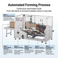 China HXP40E Automatic Carton Forming Bottom Sealer For Auto Box Unfolding Folding And Tape Sealing Work for sale
