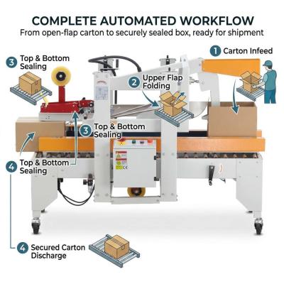 China HXPC50 Automatic Carton Sealing Machine With Simultaneous Top and Bottom Tape Application for sale