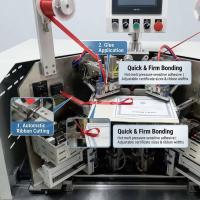 China Dual Workstation Ribbon Fixing Machine Using Hot-Melt PSA For Firm Certificate Bonding for sale