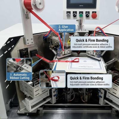 China Dual Workstation Ribbon Fixing Machine Using Hot-Melt PSA For Firm Certificate Bonding for sale
