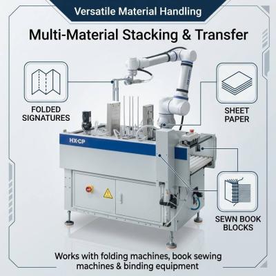 China Lightweight Bindery Collaborative Robot Working With Folding And Book Sewing Machines for sale