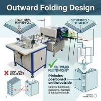 China HX1800CTSO Automated Sewing Folding Equipment With Fiber Optic Sensor Control System for sale