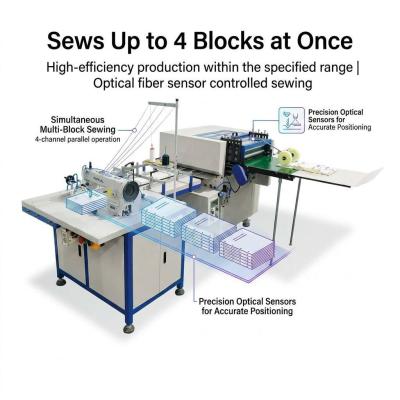 China Multi-Block Sewing HX1800CTSO Machine Supports Up To Four Book Blocks At One Time for sale