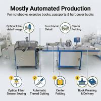 China Inward Folding Thread Sewing Machine Completing Sewing Cutting Pressing And Discharging Automatically for sale