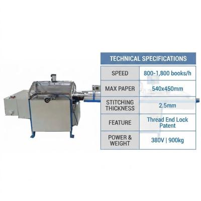 China High Speed Book Binding Machine Running 800–1800 Books Per Hour For Exercise Book Production for sale