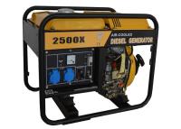 China Emergency power place Small Portable Generators 50 / 60HZ  3600rpm for sale