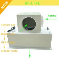 China Low Noise 65bBA Clean Room Blower Fan Filter With Large Airflow 0.35 - 0.75m/S Speed for sale