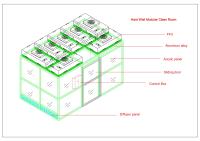 China Hand Wall Clean Room Clean Booth for sale