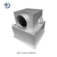 China Industrial Blower Filter Unit For Superior Air Filtration In Factories for sale