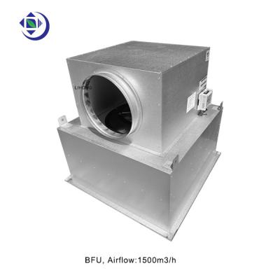China Industrial Blower Filter Unit For Superior Air Filtration In Factories for sale