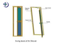 China 2 Side Blowing Powder Mill Air Shower With Dust Collector for sale