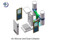 China 2 Side Blowing Powder Mill Air Shower With Dust Collector for sale