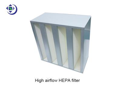 China High Efficiency Compact HEPA Filter 592x592x292mm With Galvanized Frame for sale