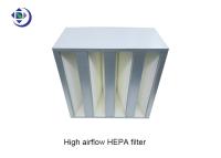 China High Efficiency Compact HEPA Filter 592x592x292mm With Galvanized Frame for sale